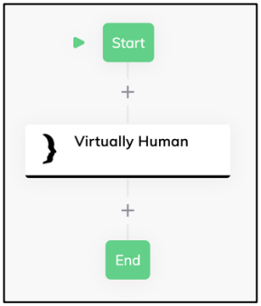 Virtually Human: Animate Digital Humans in real-time – Cognigy.AI Help ...