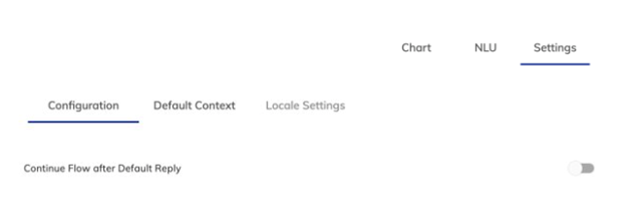 Cognigy’s NLU Execution Order Explained – Cognigy.AI Help Center