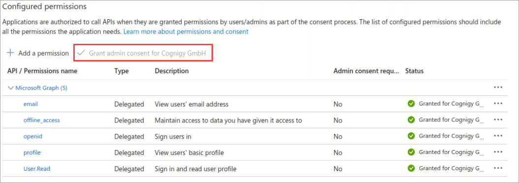 Azure Bot Services Advanced Deployment With Sso Microsoft Teams Azure Active Directory